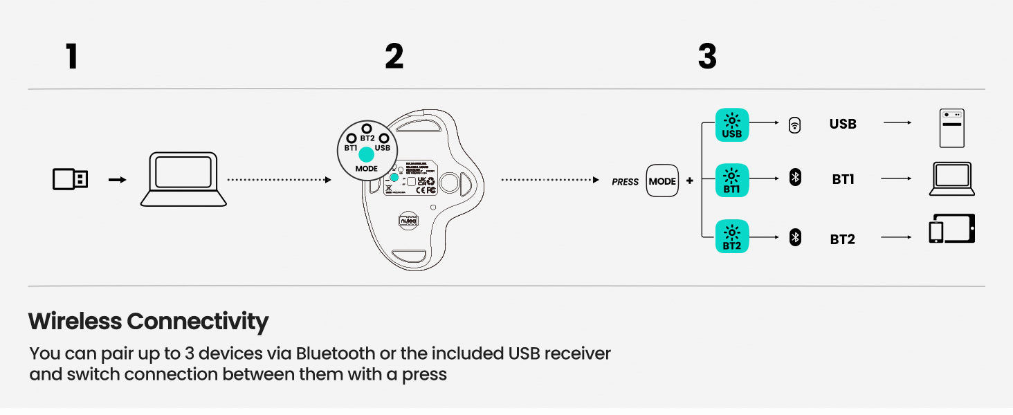 Nulea M512 Wireless Trackball Mouse – nulea offical